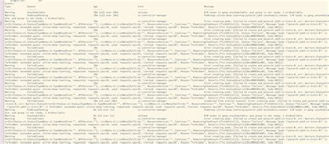 The Job Completed But Cant Release Gpu · Issue 1513 · Volcano Sh