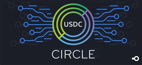 Introducing Native Usdc On Polygon