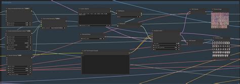 comfyui workflow for parchment style transfer