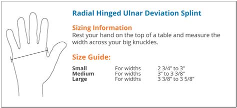 3pp Radial Hinged Ulnar Deviation Splint Right Hand Ra Hand Splint Positions Individual