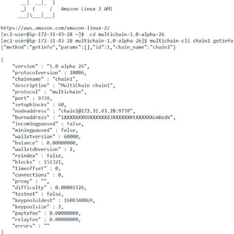 Face Similarity Checking The Facial Extraction On Pictures Were Done