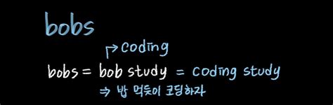 Github Ehdms00bobs Github Ehdms00bobs