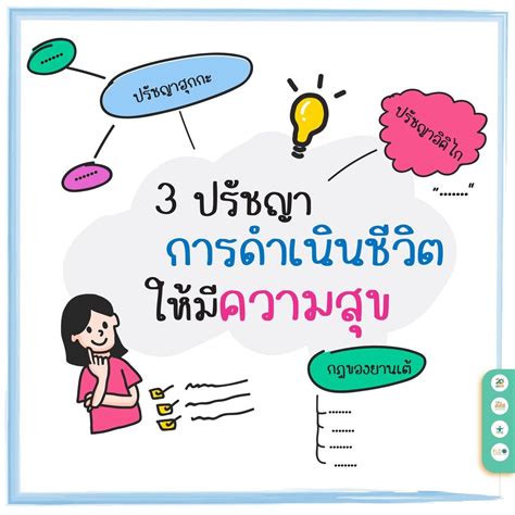 3 ปรัชญาการดำเนินชีวิตให้มีความสุข คลังความรู้ บทความ