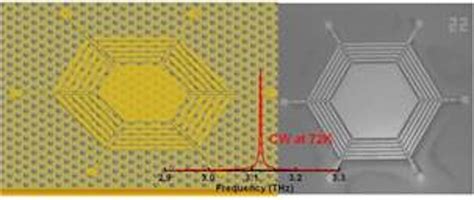 Terahertz Quantum Cascade Laser Emits 3 Mw Continuous Wave Laser