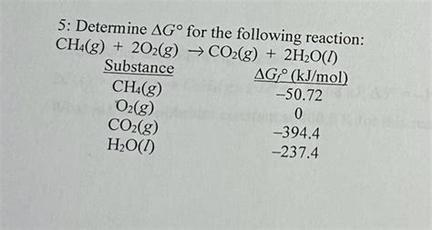 Solved Determine ΔG for the following reaction Chegg