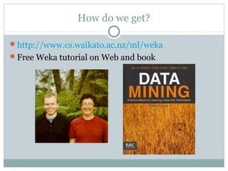 1 Weka Introducing PPT