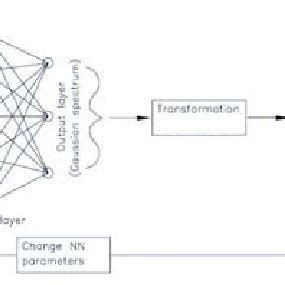A Schematic Representation Of The Proposed Hybrid Method For The Download Scientific Diagram
