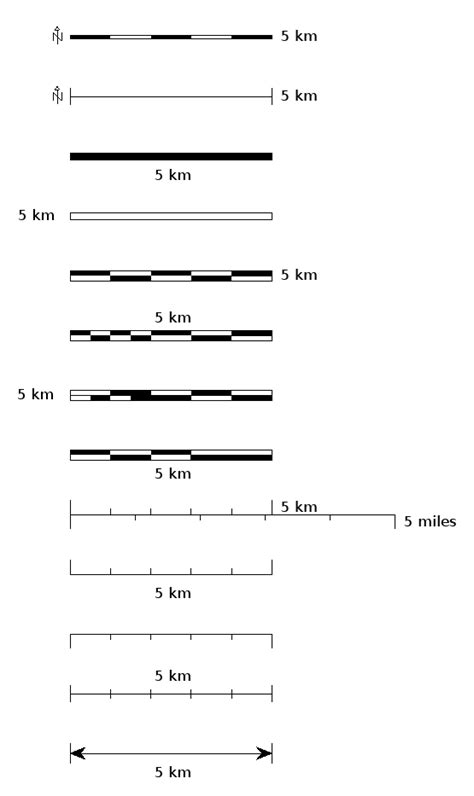 Cartography Grass Wiki