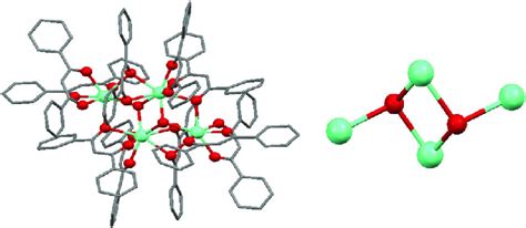 Structure Of A Tetranuclear Cluster Left With Detailed View Of The Download Scientific