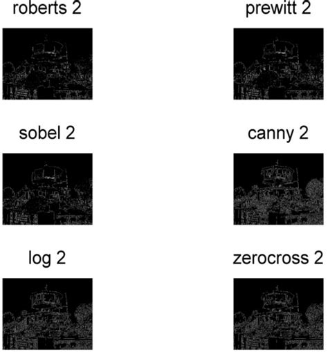 Edge Detected Image Sample2 Download Scientific Diagram