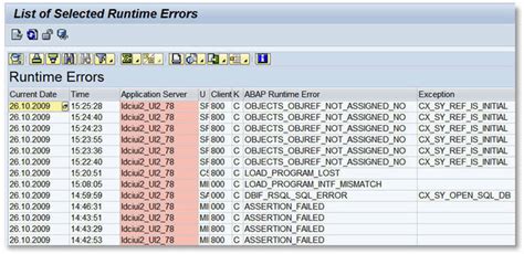 Analyzing Problems Using Abap Short Dumps Part I Sap Community