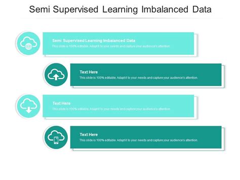 Semi Supervised Learning Imbalanced Data Ppt Powerpoint Presentation Gallery Model Cpb