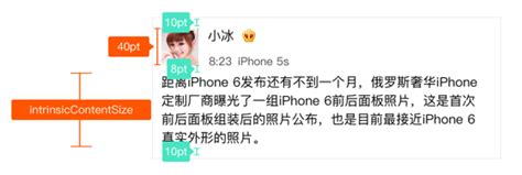 Ios开发tips Uitableview、uicollectionview行高尺寸自适应ios Tableview的