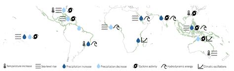 Global Tipping Points 1327 Coastal Ecosystems