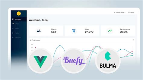 Frontend For Ghost Built With Vuejs And Bulma