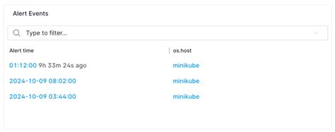 Alert Rules Sematext Documentation