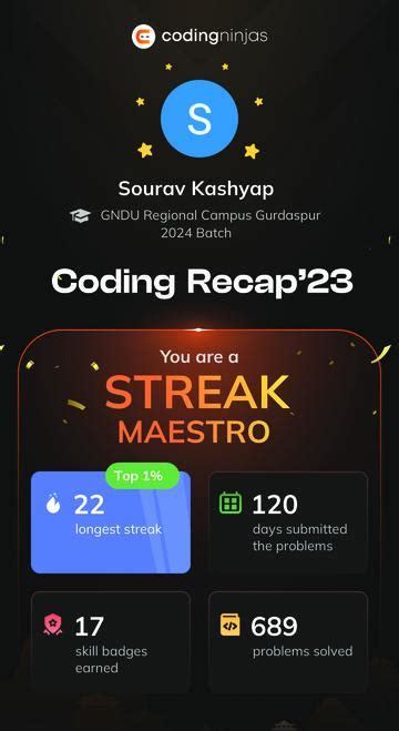 Sourav Kashyap On Linkedin Coding Recap23 Coding Ninjas