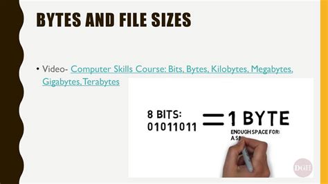 Unit 2 Lesson 1 And 2 Bytes And File Sizes Text Compression Ppt