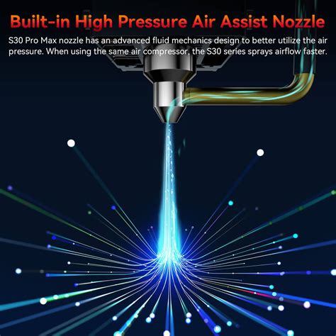 Sculpfun S30 Pro Max 20w Laser Engraving Machine Pergear