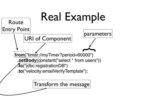 Introduction To Apache Camel Ppt