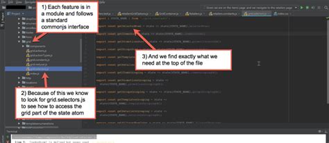 How React Redux Enables High Development Velocity Vice Software