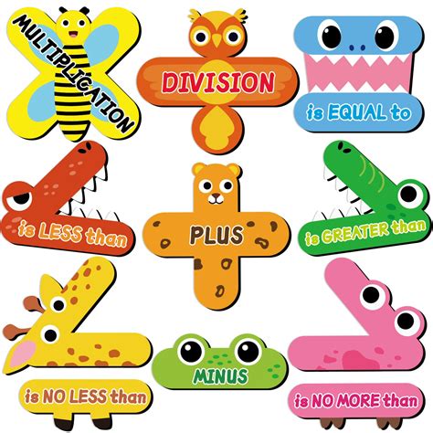 Learn Math Symbols Learning Math Math Math Symbols Posters Math