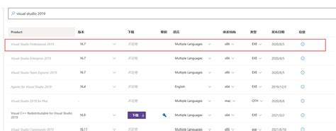 React Shadcnui 前端大杂烩 Segmentfault 思否