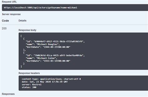 Utilizando O Elasticsearch Com Nest No Net Core 31 Henrique Mauri