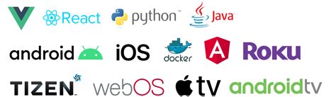 Ui Frontend And Apps Qualabs