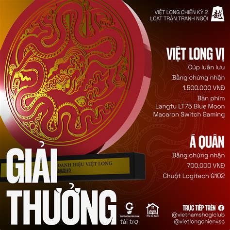 CƠ CẤu GiẢi ThƯỞng ViỆt Long Vietnam Shogi Club Vsc