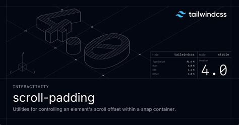 スクロールパディング Tailwind Css