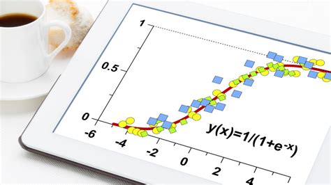 You Dont Need Matplotlib When Pandas Is Enough For Data Visualisation Towards Data Science