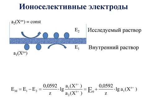 Электродные процессы. Электроды. Потенциометрия - презентация онлайн