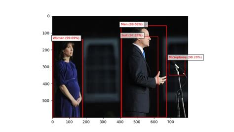 The Data Duo Primary And Foreign Keys By Mercy Macaulay Medium