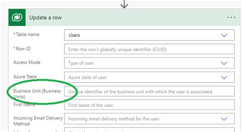 Dynamically Assigning Business Units And Security Roles In Dynamics
