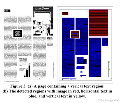 为tesseract适配多语言模型tesseract 中文 配置zhugeheihei的博客 Csdn博客