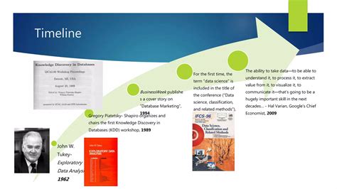 Crime Analysis Using Data Analysis PPTX