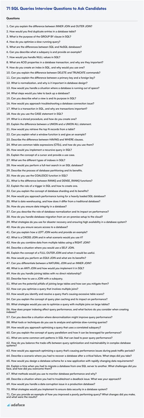 71 Sql Queries Interview Questions Adaface