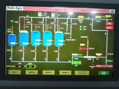 Pc Allen Bradley Plc And Scada System Rs 30000 Unit Stellar