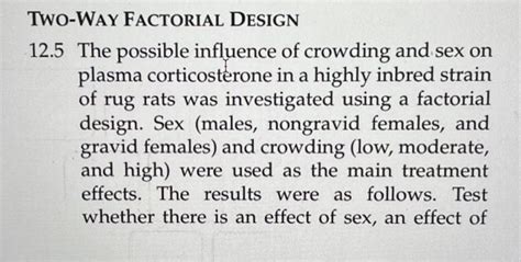 Solved Two Way Factorial Design The Possible Influence Chegg Com