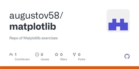 GitHub Augustov Matplotlib Repo Of Malplotlib Exercises