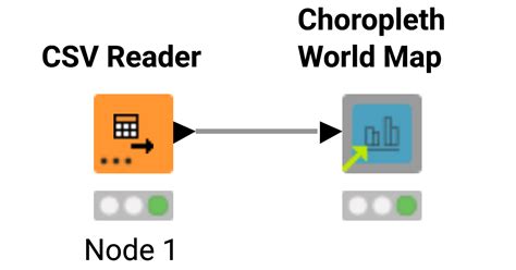 04 components knime community hub
