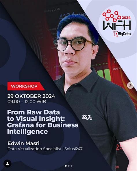 Idbigdata On Linkedin Bigdata Bigdataindonesia Kbi Machinelearning