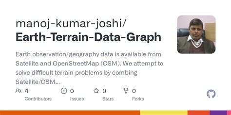 Github Manoj Kumar Joshiearth Terrain Data Graph Earth Observation