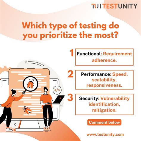 Softwaretesting Poll Testinginterest Manualvsautomation Testunity