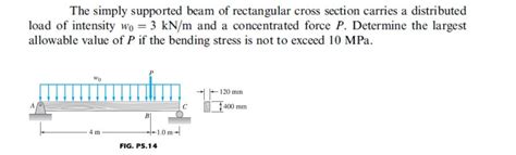 [solved] the simply supported beam of rectangular solutioninn