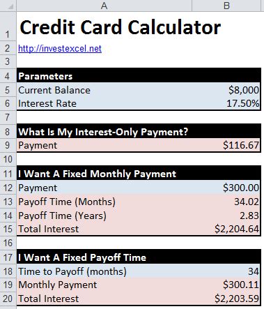 Credit Card Math