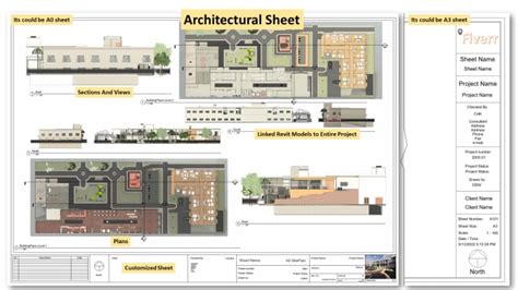 do architectural modelling by revit by sina moghadam fiverr