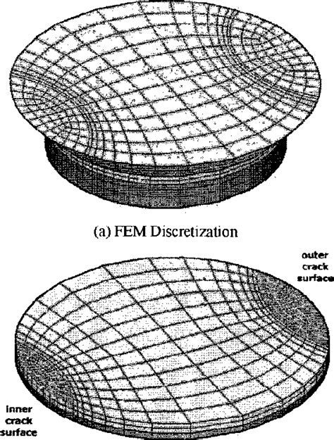 Figure 1 From Solder Joint Life Prediction Model Based On The Strain Energy Density Criterion