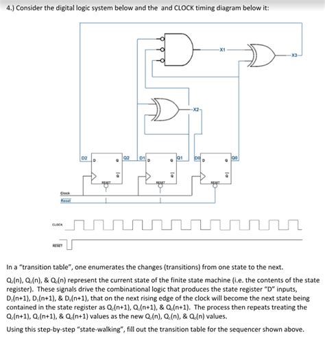 Solved 4 Consider The Digital Logic System Below And The